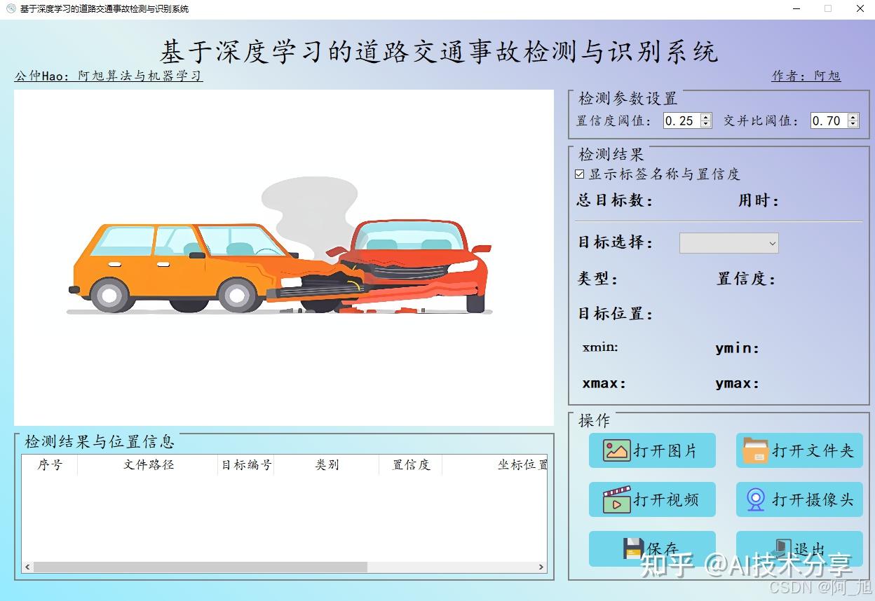 基于yolov10v8v5深度学习的道路交通事故检测识别系统设计与实现【python源码pyqt5界面数据集训练代码】深度学习实战