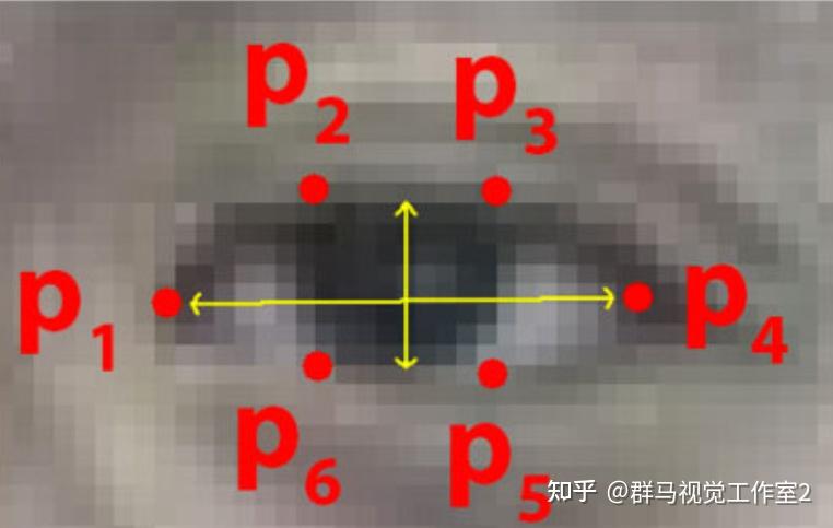 Python基于opencv的工作疲劳检测系统 源码&ui界面&部署教程 知乎 0085