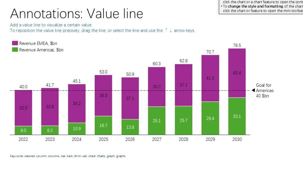 thinkcell Library 2025 年模板库里的17个专业图表，用 tusimpleBI 一键出图练习，更快！ - 知乎