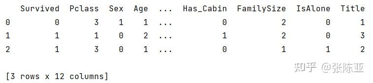 Python实现Stacking分类模型项目实战 - 知乎