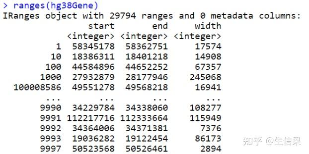 学会使用GenomicRanges ，开启基因组探索之旅！ - 知乎
