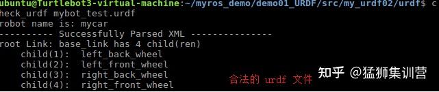6.3 URDF语法详解 - 知乎
