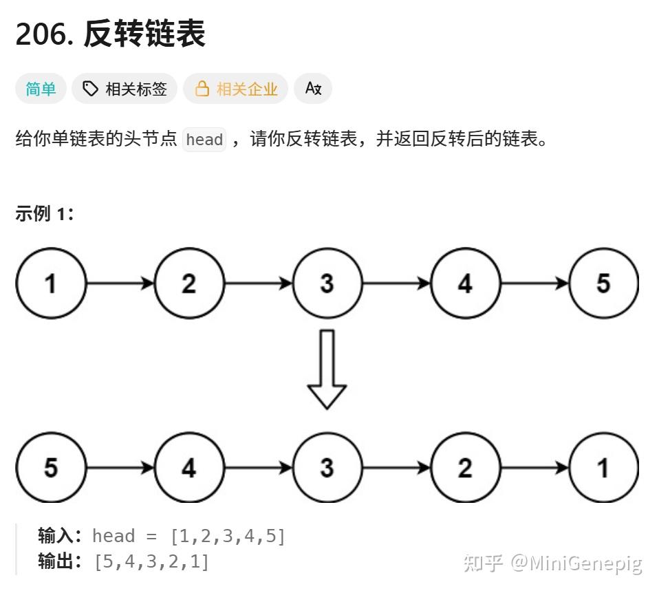 Leetcode hot easy -sum -list - 知乎