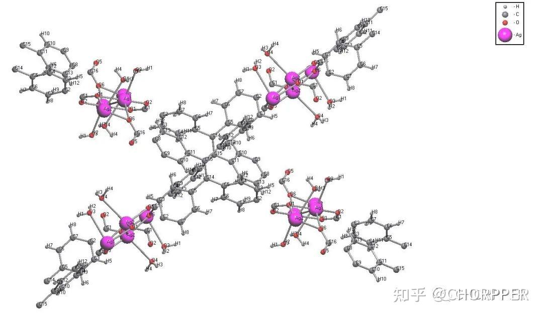 拓扑结构分析软件Topos Pro使用教程 - 知乎