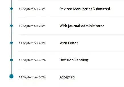 最快1个月Accept的SCI期刊合集 - 知乎