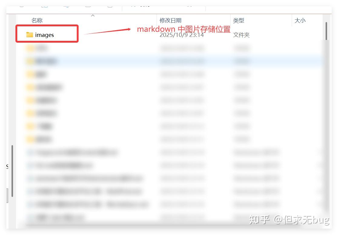 有道云笔记导出为Markdown格式的工具：youdaonote-pull - 知乎