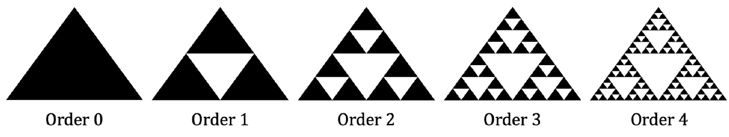 CS106B(winter 2022)Assignment 3 - 知乎