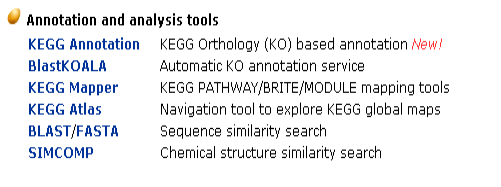 软件工具丨通过KEGG mapper搜索基因参与的通路 - 知乎