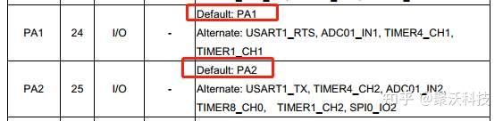 【GD32 MCU入门教程】四、GD32 MCU 常见外设介绍（6）ADC 模块介绍 - 知乎
