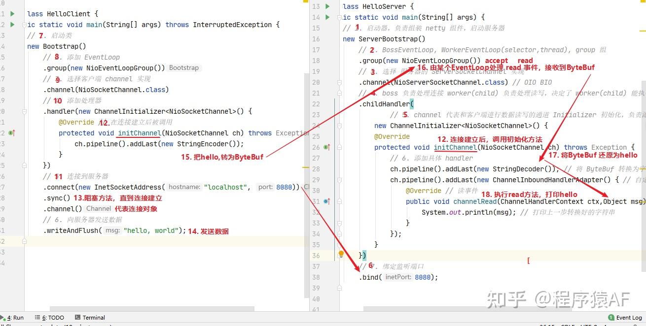 【Netty】Netty实战入门教程！ - 知乎