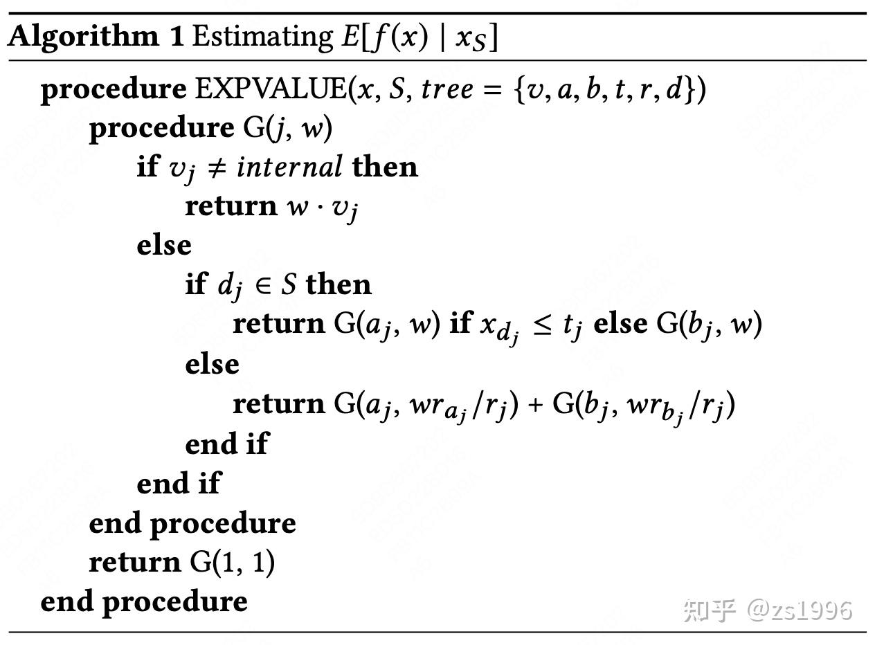 SHAP与Tree SHAP-为树模型加上可解释的翅膀 - 知乎