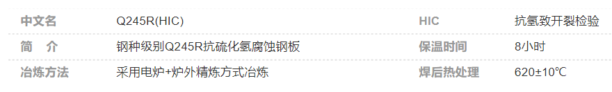 Q245R(HIC)硫化氢腐蚀钢板 - 知乎