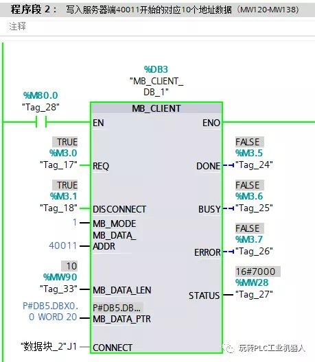 S7-1200 Modbus-TCP 通讯配置向导说明 - 知乎