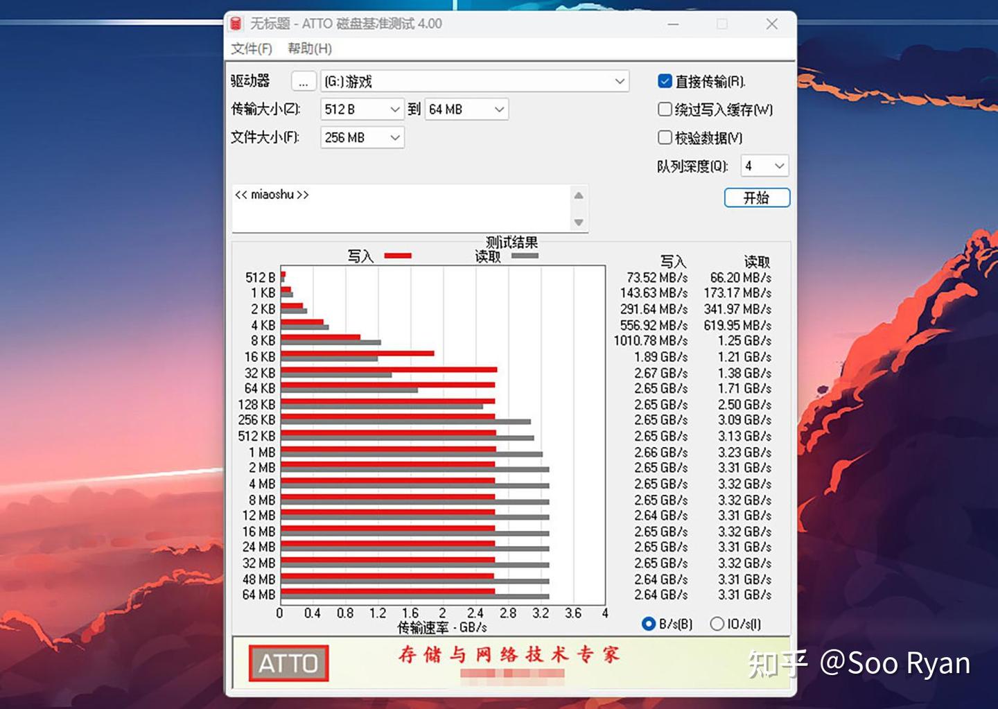 致态TiPlus5000 2TB固态硬盘评测：性能与容量拉满，冷静发挥实力 - 知乎