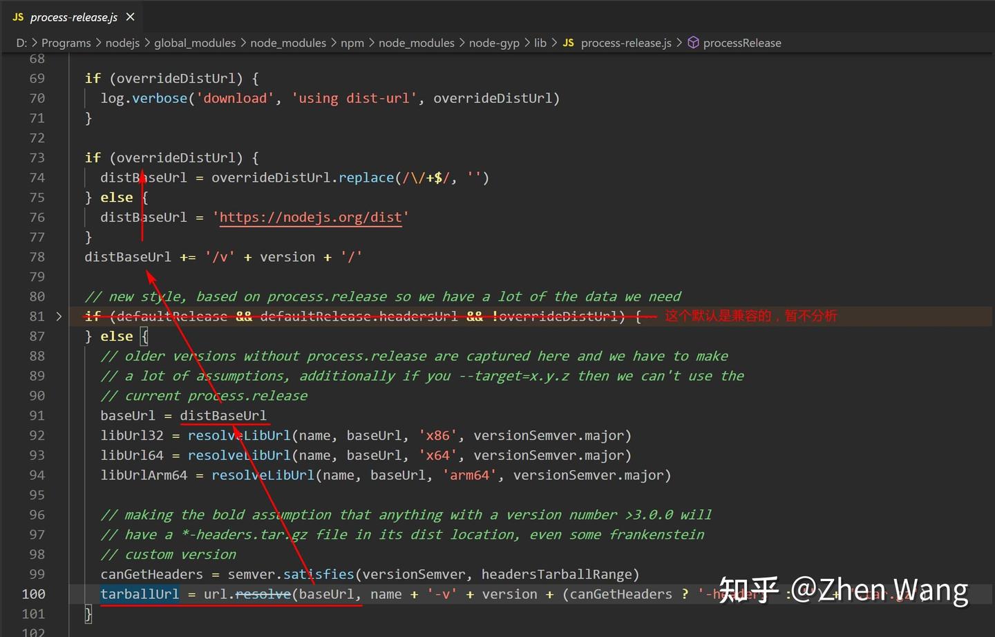 从源码分析node-gyp指定node库文件下载地址 - 知乎