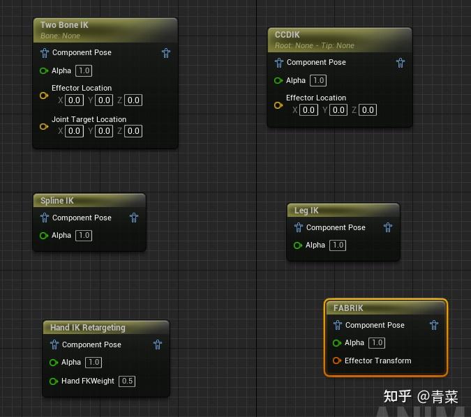UE 持枪手部IK方案 - 知乎