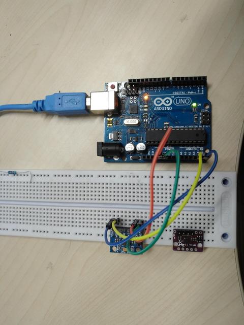 Typeerror Can‘t Convert Cuda0 Device Type Tensor To Numpy Use Tensor
