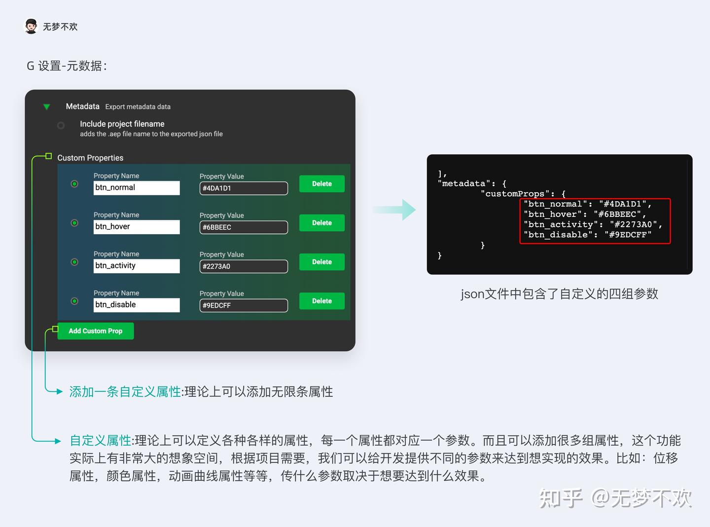 写给新手的Lottie指南（上篇） - 知乎