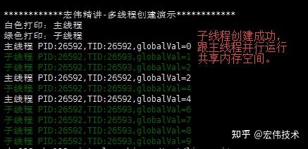如何从Linux中两个系统调用函数fork pthread_create的区别来理解进程和线程的区别？ - 知乎