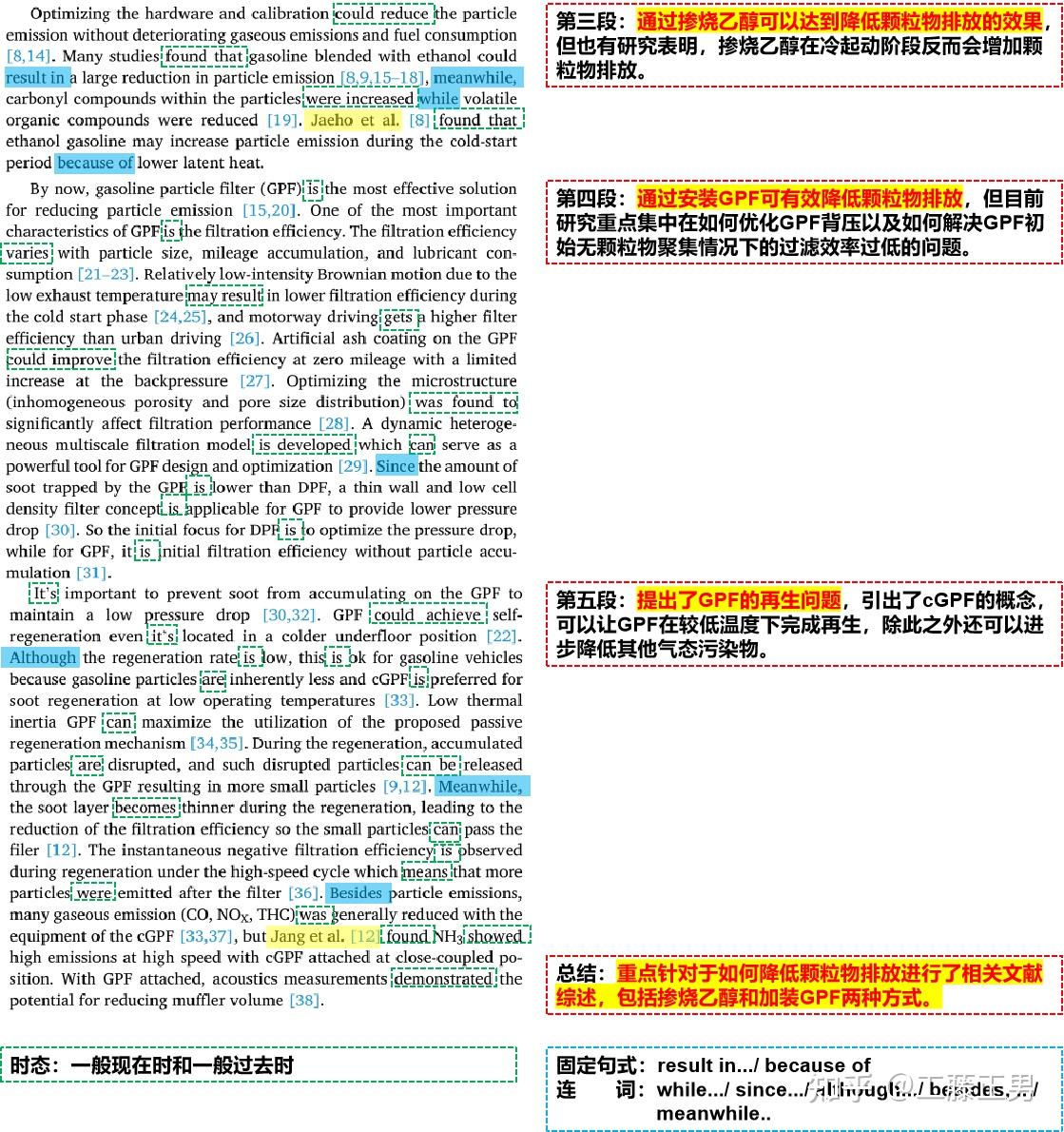 怎样写好英文论文的 Introduction 部分？ - 知乎