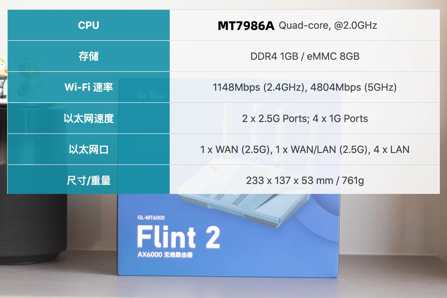 双2.5G+开源OpenWRT，这台AX6000路由器有"亿"点不同！GL-MT6000开源路由器上手体验，软路由+硬路由的完美结合体！ - 知乎