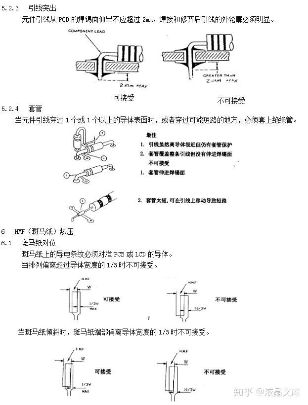 一篇讲全LCM(COG、COB、TAB)流程及工艺管控标准,你也可以成为技术高手 - 知乎