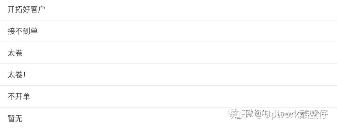 调查了66位 Upworker，我总结了一些新手最常见的问题以及实用的接单经验 - 知乎