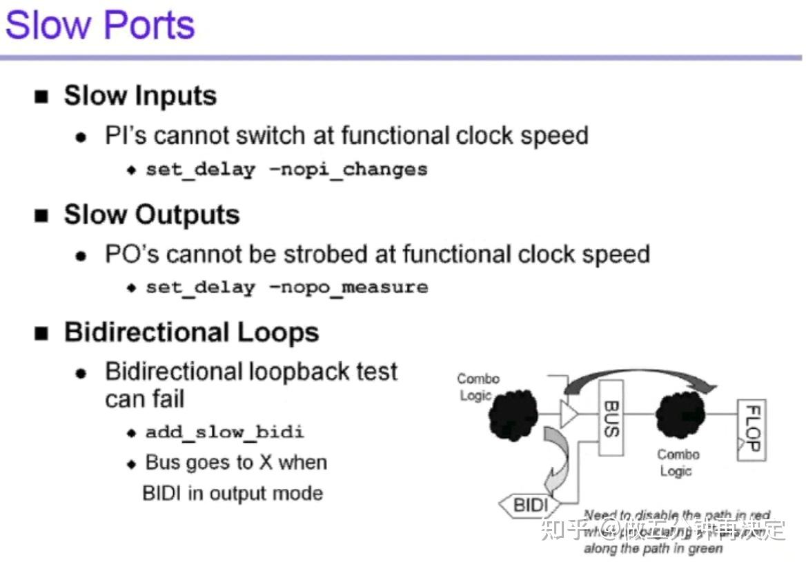 3.1+ 【理论】 Scan Chain ATPG的原理与实现 - 知乎