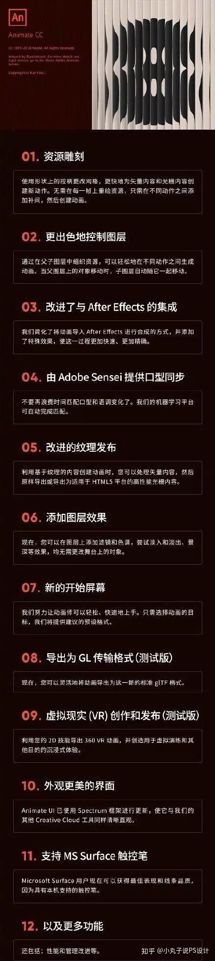 Adobe CC 2019 全系列发布了! 附详细介绍 - 知乎