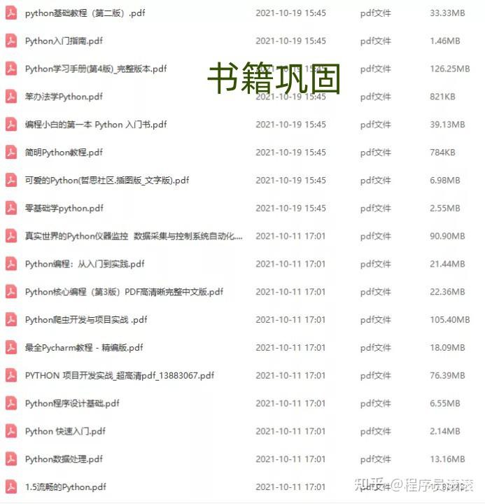 为什么越来越多的人都在学习python 知乎 6033