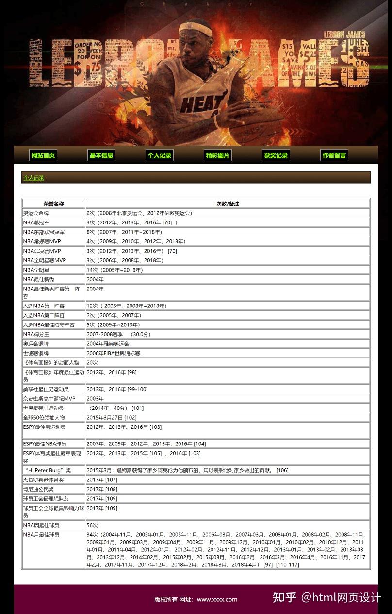 HTML简单的网页制作期末作业【NBA勒布朗詹姆斯篮球明星】HTML+CSS+JavaScript - 知乎