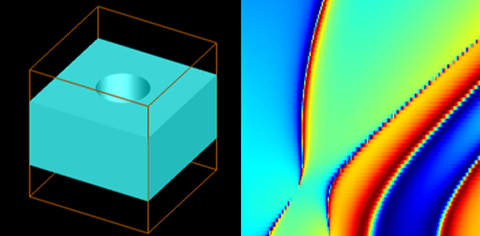 Ansys Lumerical RCWA 仿真应用实例 - 知乎