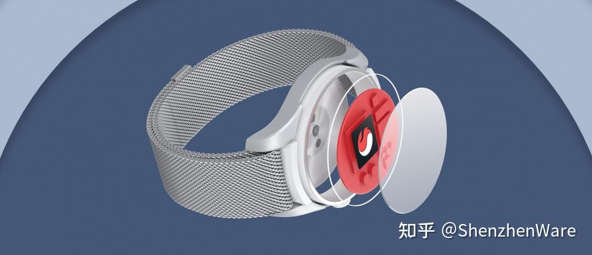 高通要用 Wear 5100 接手 WearOS 3？4nm 工艺、4 核 Cortex-A53，低功耗是亮点 - 知乎