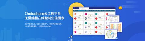 所有肿瘤都会发生异常的通路——Cell cycle信号通路（二） - 知乎