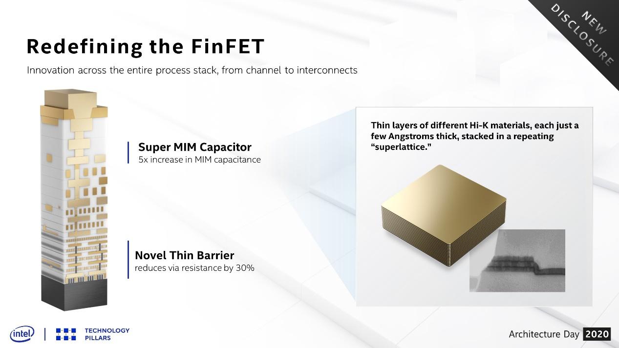 Intel的10nm工艺命名之谜，与+++的消失 - 知乎