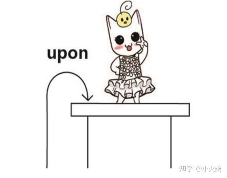 英语中表示“上下”的常用介词(四)—— on、upon、onto、off - 知乎