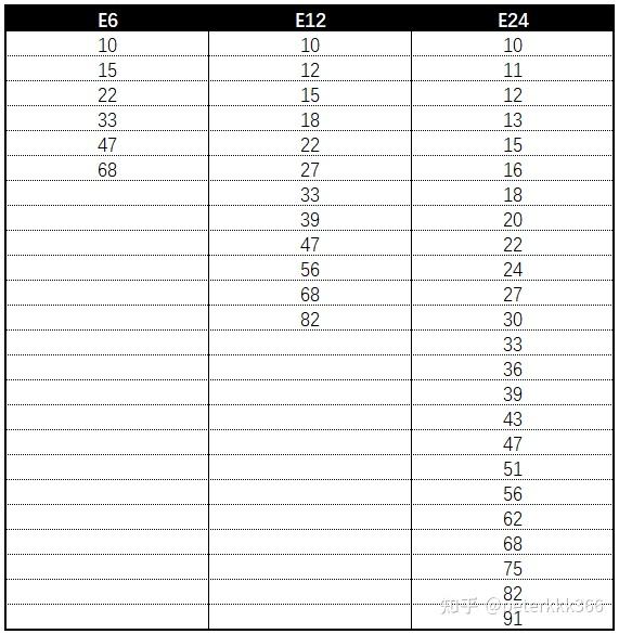 什么是电感/电感的原理/电感基础知识 - 知乎