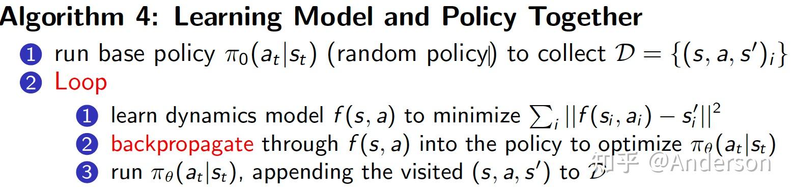强化学习-ModelBased算法 - 知乎