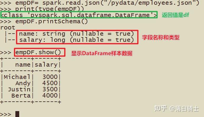 SparkSQL DataFrame入门：如何理解Row对象？ - 知乎