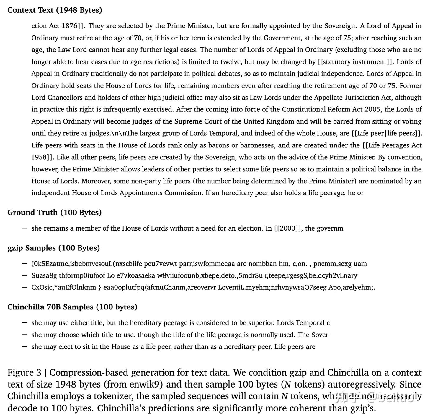 Language Modeling Is Compression?Google DeepMind 文章与Open AI的两次压缩与智能/泛化talk的笔记和想法 - 知乎
