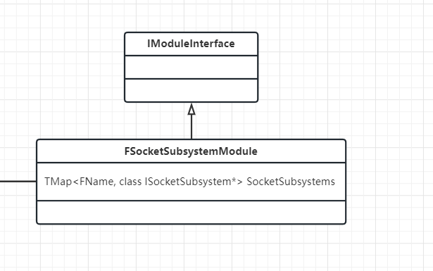 UE4 Socket系统 - 知乎