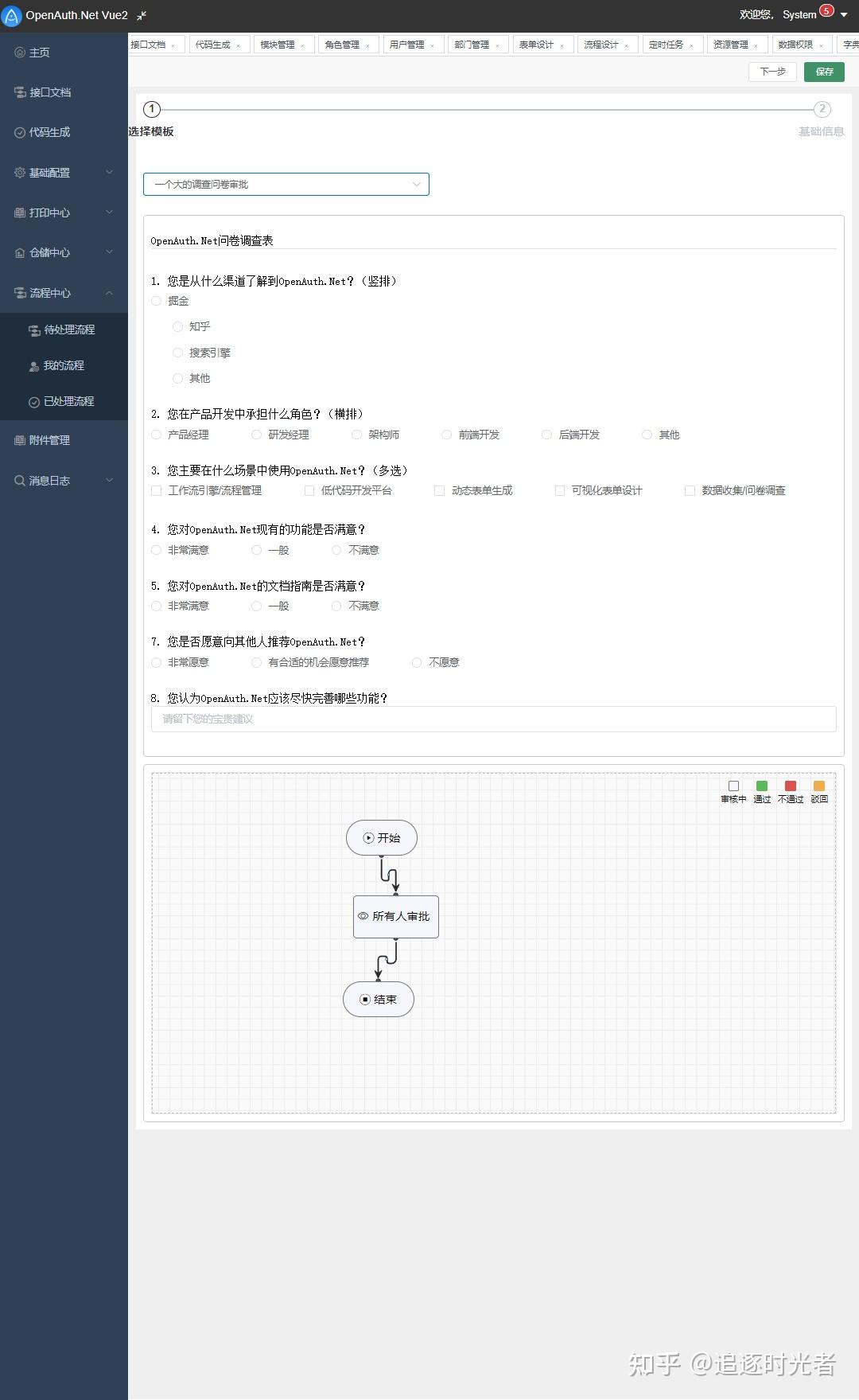 使用 OpenAuth.Net 快速搭建 .NET 企业级权限工作流系统 - 知乎