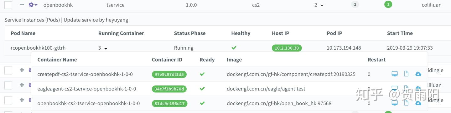 K8S实战基础知识之POD - 知乎