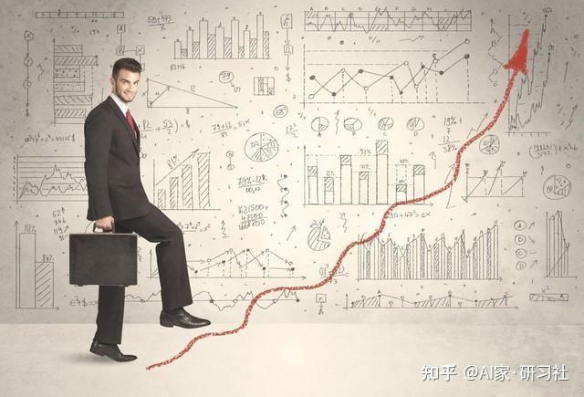 详解"工业设计/产品设计师"未来十大职业发展方向！其核心职业素养有哪些？(设计师必看！) - 知乎