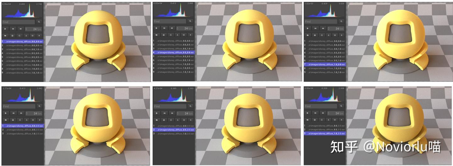 图形学渲染笔记 - Disney Principle BSDF - 知乎