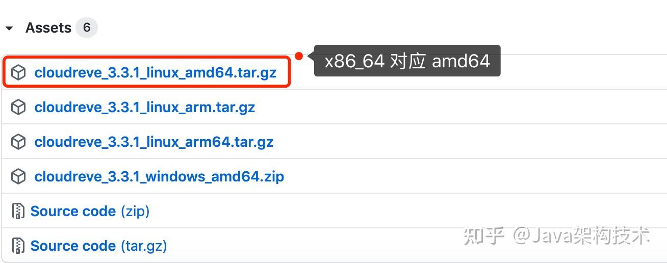 Cloudreve自建云盘实站：容量和速度自己来决定 - 知乎