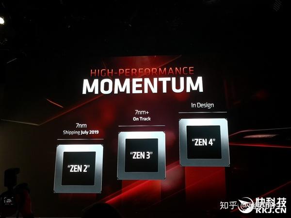 【转】AMD Zen2架构深度揭秘：100％翻新 单核性能完美 - 知乎