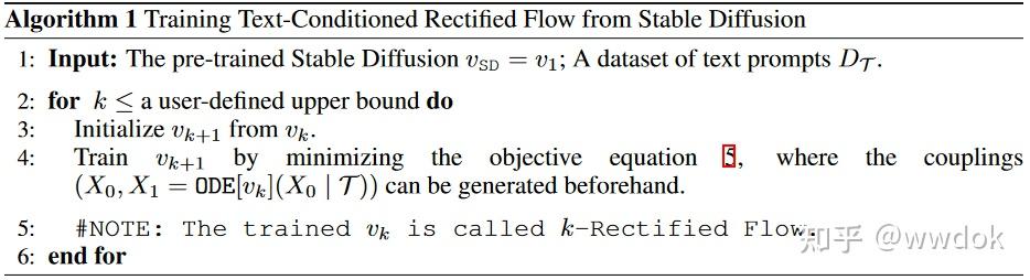 加速扩散模型生成的算法：Rectified Flow和PeRFlow - 知乎