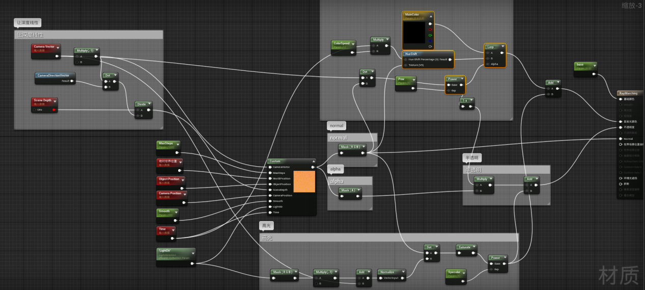 5,Raymarching in UE4(气泡材质) - 知乎