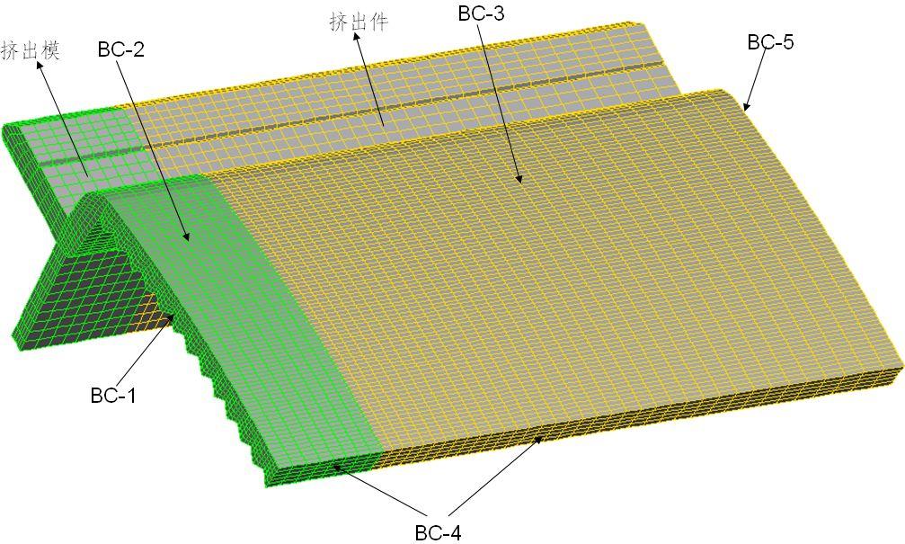 基于ANSYS Polyflow的逆向挤出模头设计攻略 - 知乎